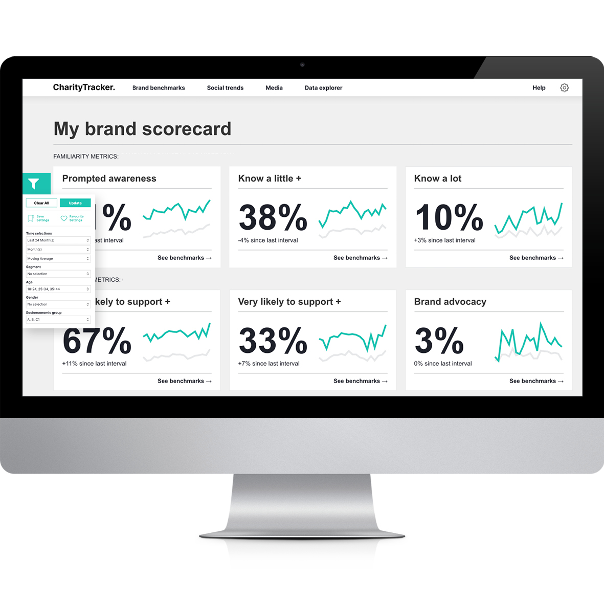 Eden Stanley → CharityTracker